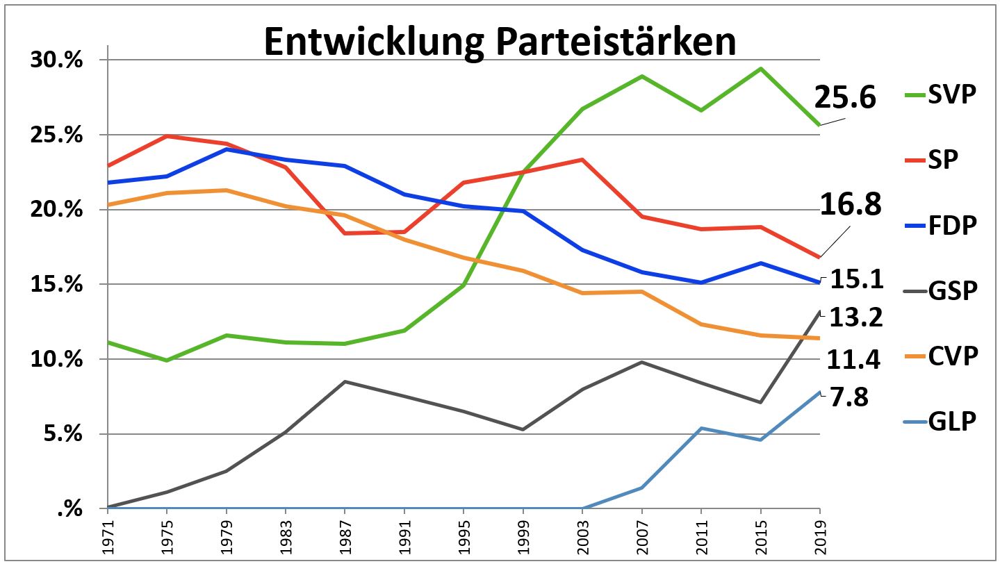 Die Highlights vom Mai – Think beyond the obvious